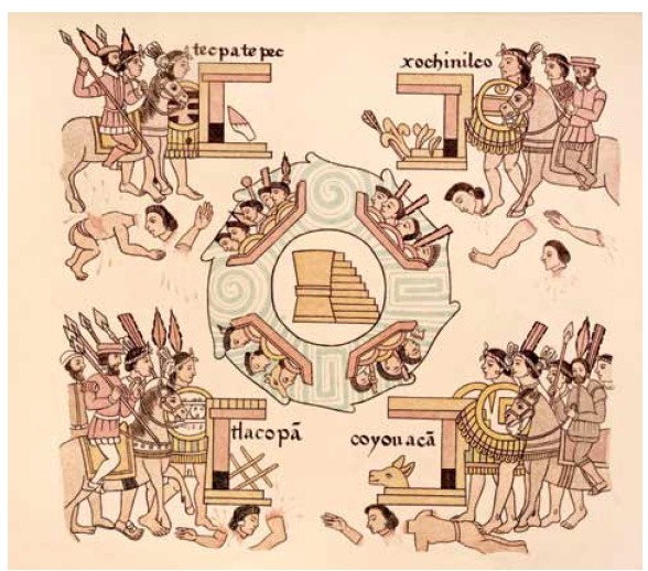 Cruciales para la Conquista, matanza de Tóxcatl y muerte de Moctezuma ...
