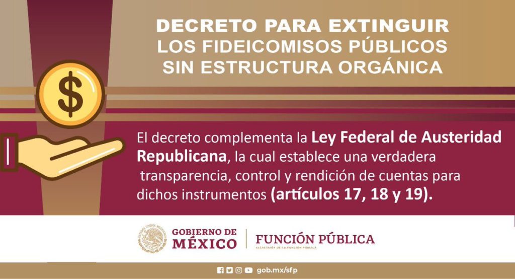 Avanza Extinción De 67 Fideicomisos Con 16 000 Millones Página 66